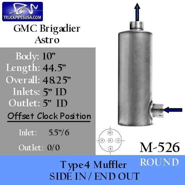 Type 4 Side IN - End OUT Mufflers