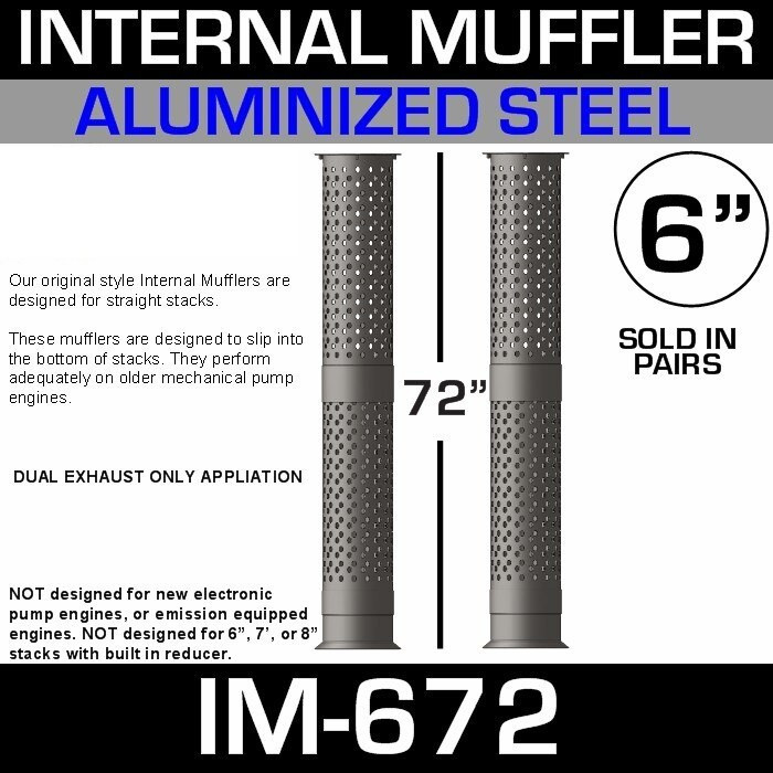 Muffler Flow Chart