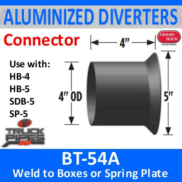 Diverter Box Diverter Tubes 4" OD to Weld to Diverter