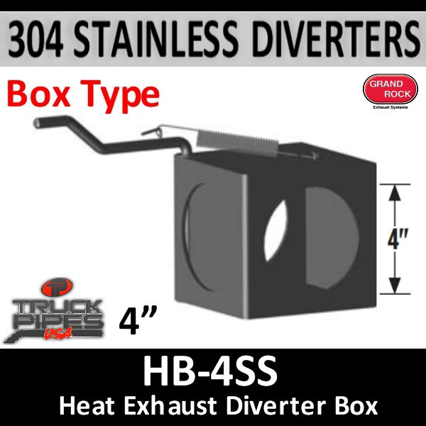 Diverter Boxes