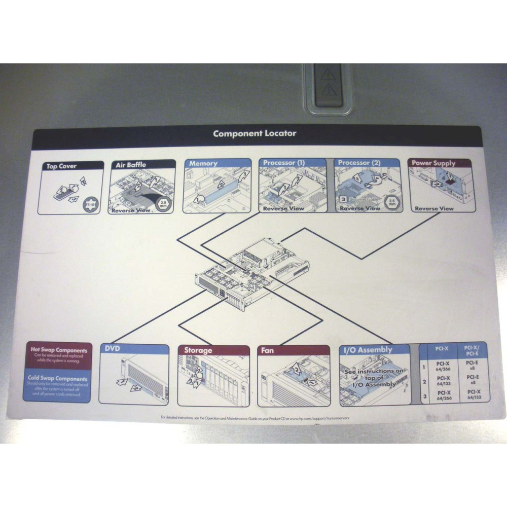 AH234A HP Integrity rx2660 Server Base with 1x 1.66GHz/18MB Dual Core ...
