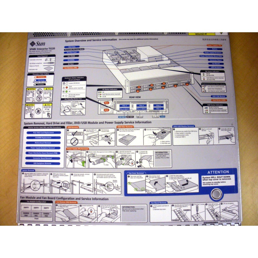 Sun T5220 SEDPFFF1Z 1.4GHz 8-Core, 32GB, 2x 146GB, DVD