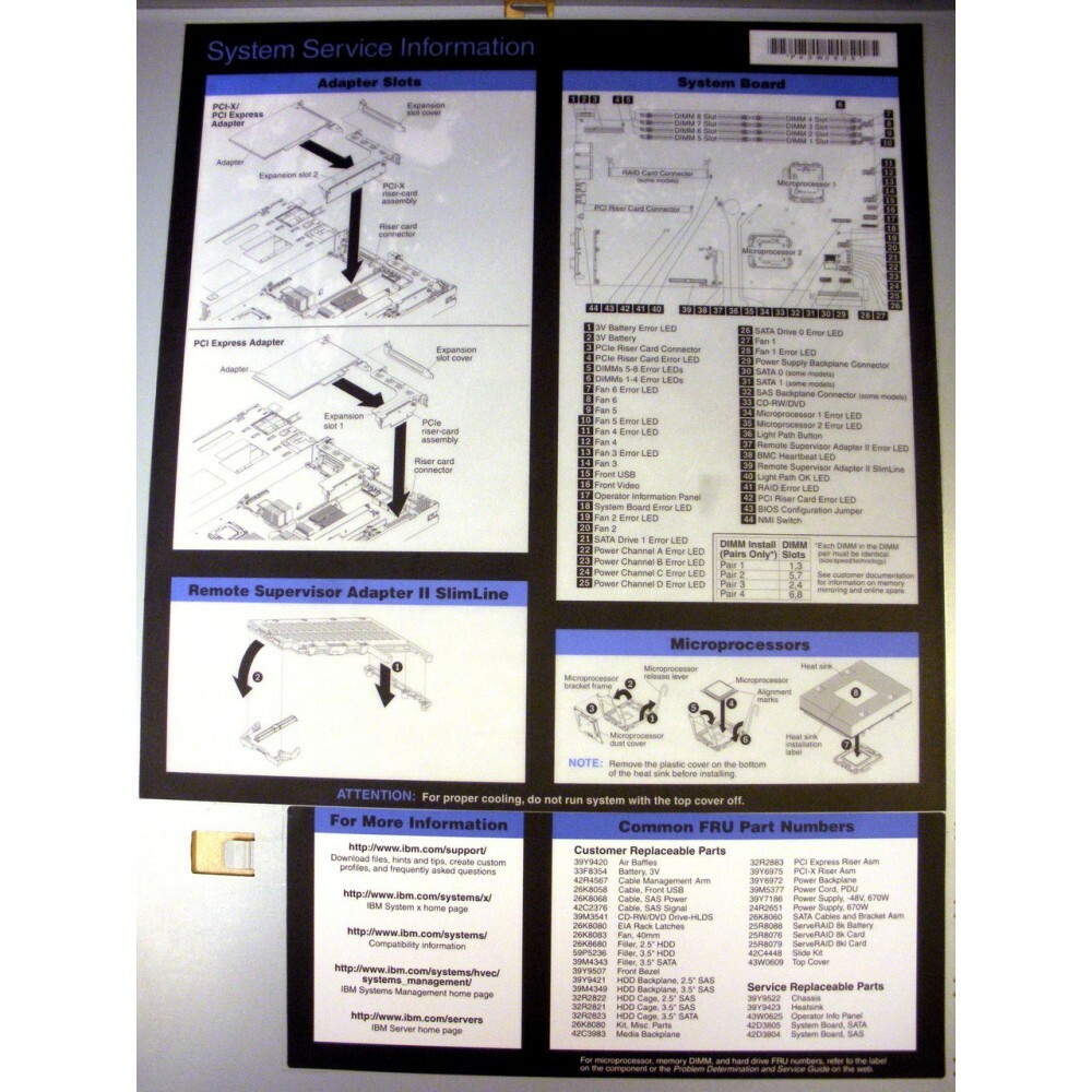 IBM 7042-CR4 HMC Hardware Management Console Workstation | Flagship ...
