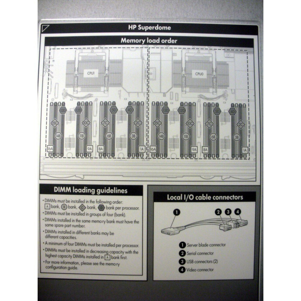 AT123A HP Superdome 2 Blade Server | Configured Server & Storage ...