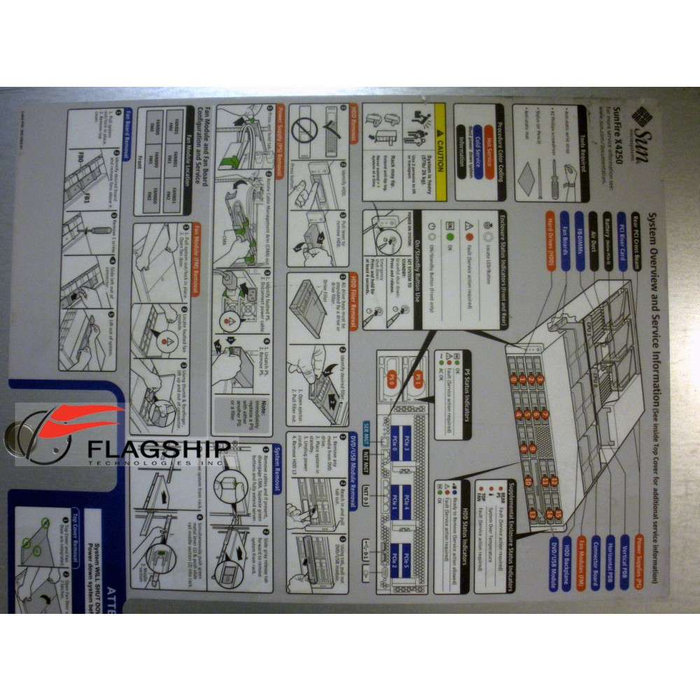 Sun X425 X4250 Server 2X 2.33GHZ Quad Core 16GB 6X 146GB 10K SAS