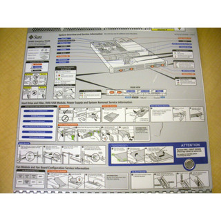 Sun T5120 SECPADF1Z 540-7970 1.2GHz 4 Core, 8GB, 2x 146GB, DVD