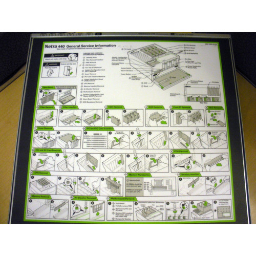 Sun N42-XH42CC24GYBD Netra 440 4x 1.6GHz, 16GB, 4x 146GB 15K with Rack Kit