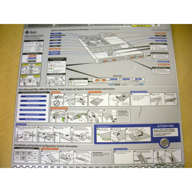 Sun T5120 SECPADF1Z 540-7970 1.2GHz 4 Core, 8GB, 2x 146GB, DVD
