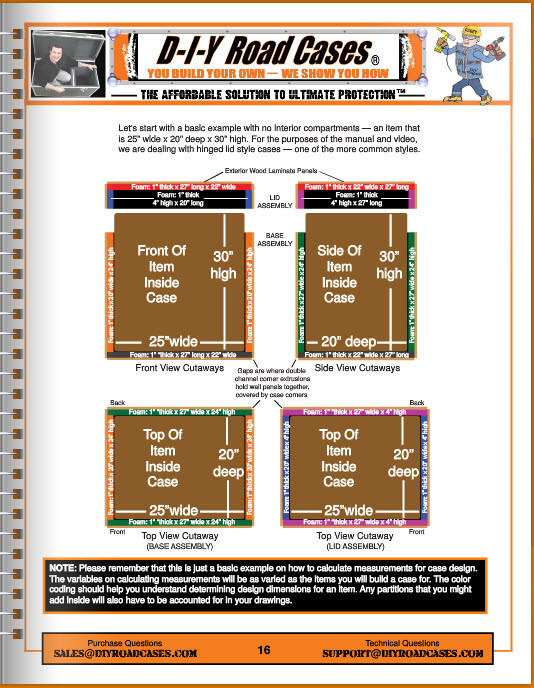 DIY Road Casesª Flagship Educational Suite - DIY Road Cases Store