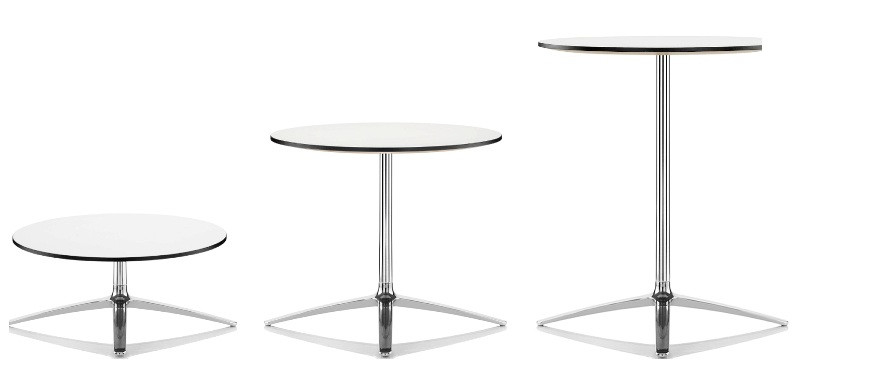 Boss Design Products Range in Think Furniture