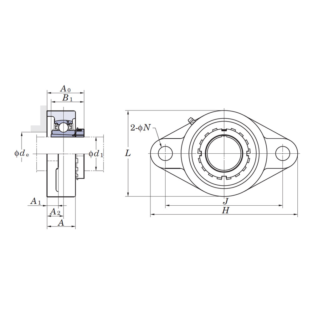 UKFL205 - FYH Oval Flanged Bearing Unit - Quality Bearing Online Ltd.