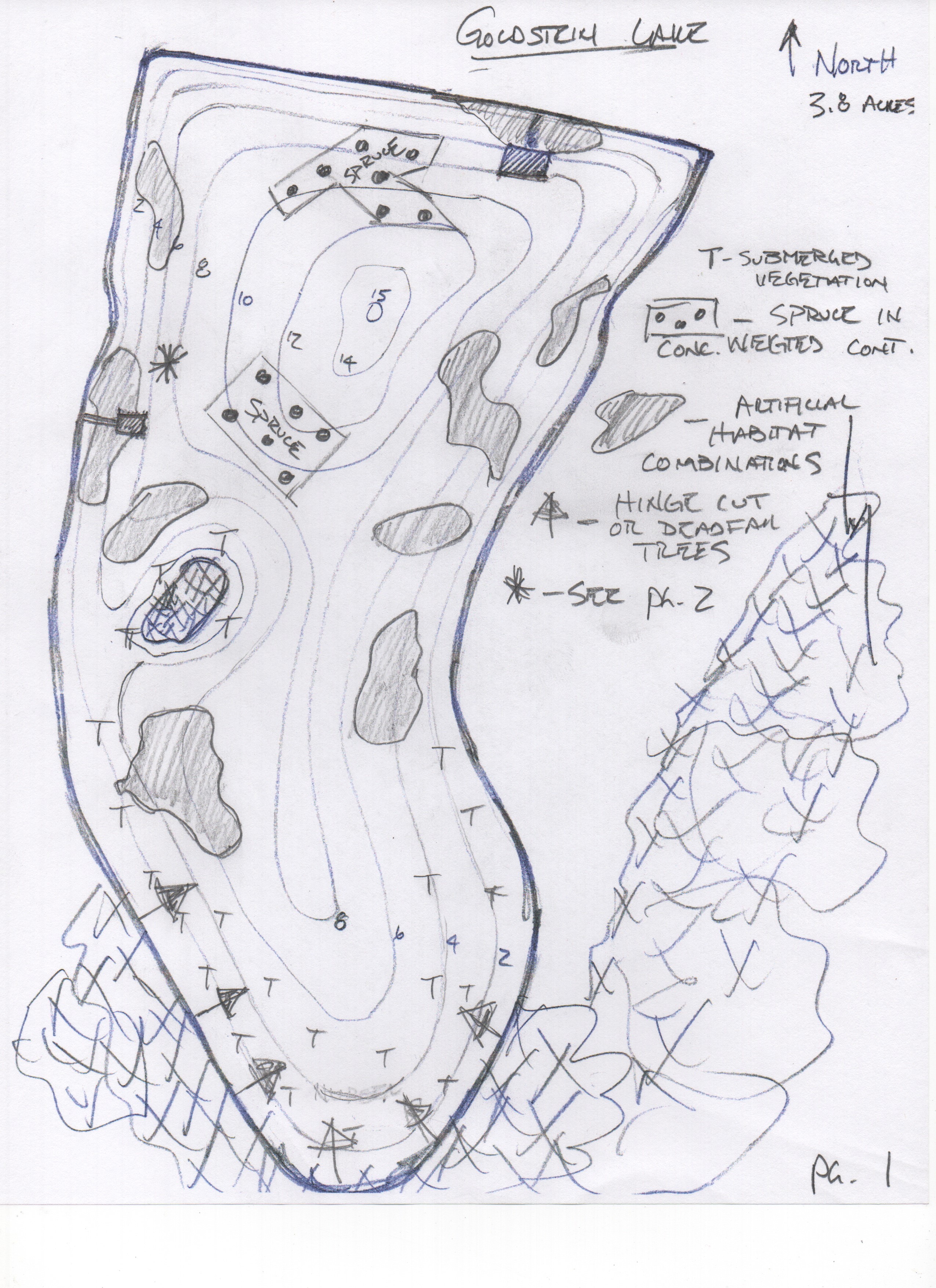 Fish Habitat Designs That Grow More Fish