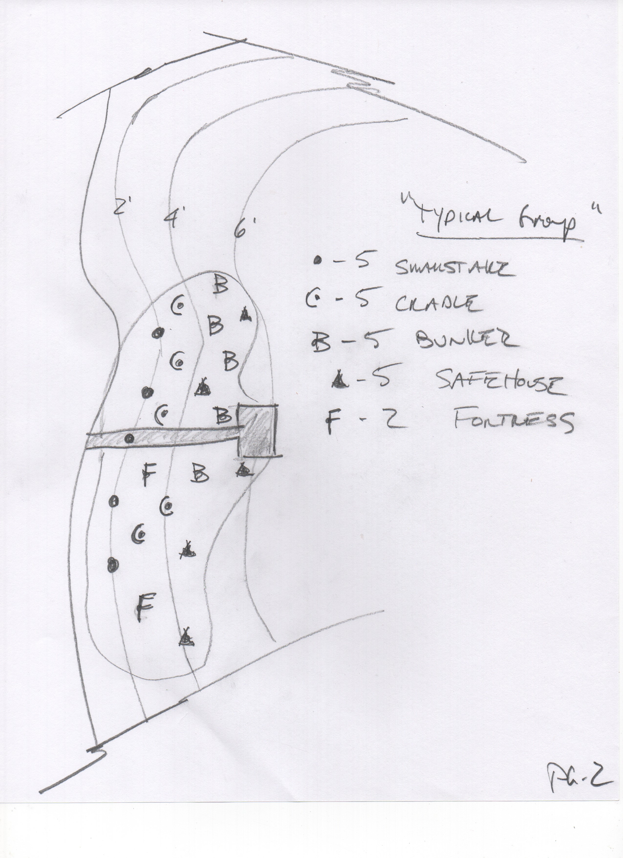 Fish Habitat Designs That Grow More Fish