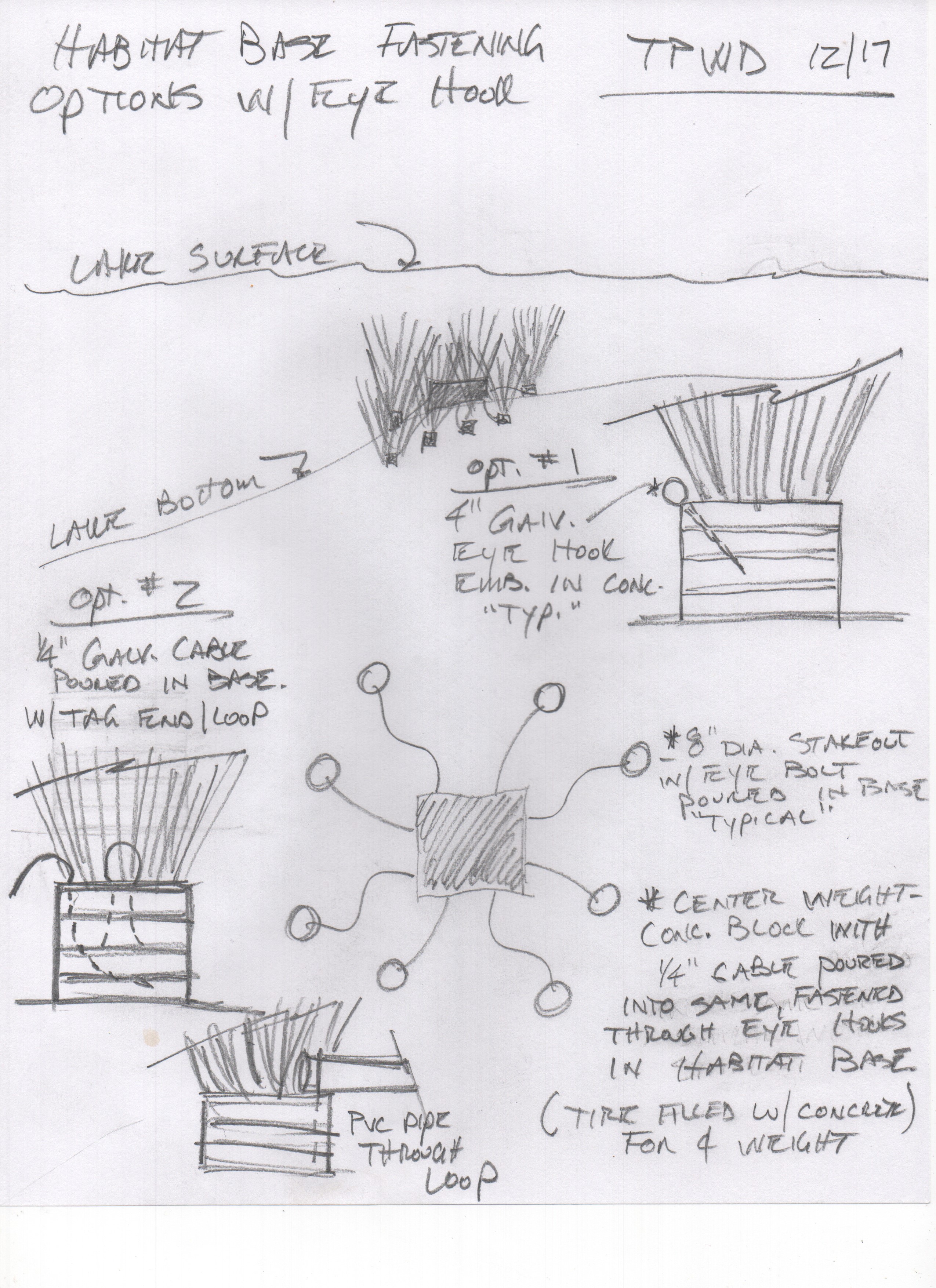 Fish Habitat Designs That Grow More Fish