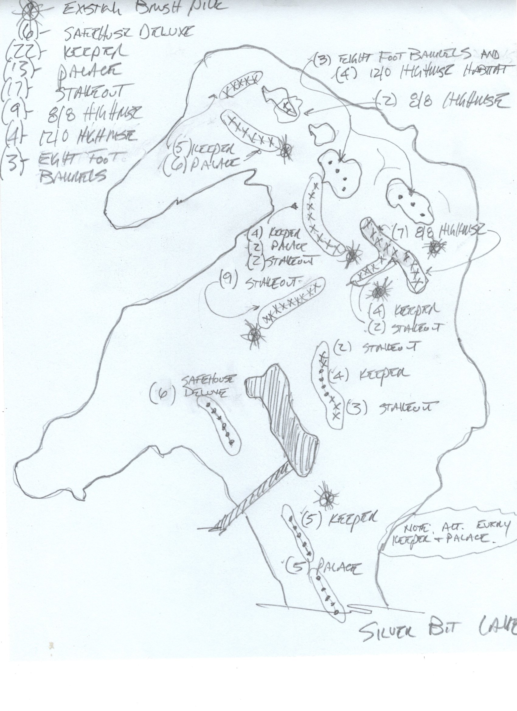 Fish Habitat Designs That Grow More Fish