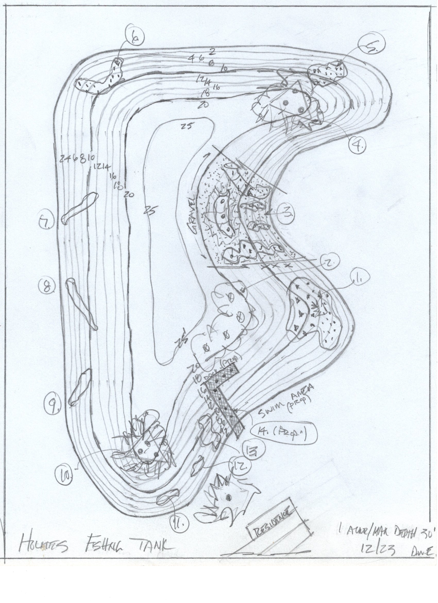 Fish Habitat Designs That Grow More Fish