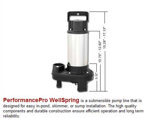 Well Spring WS-1/2 submersible pond pump