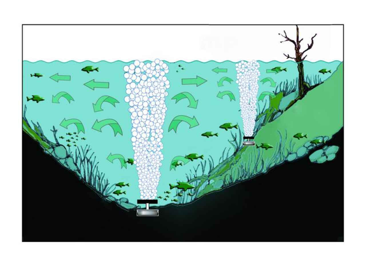 Kasco Marine Robust-Aire Diffuser