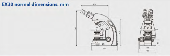 EX30 Microscope - GroundGrocer