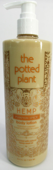 Lotion Types|Indoor Tanning Lotions