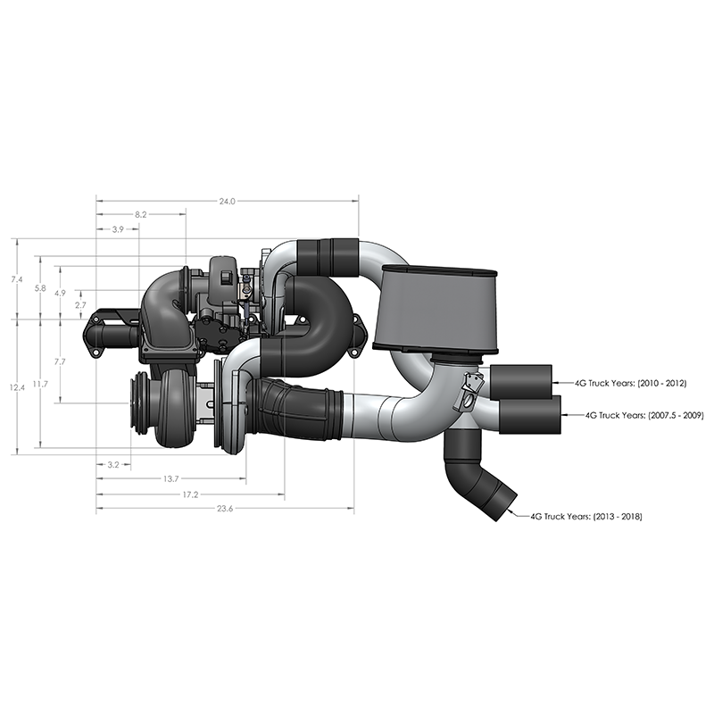 Compound Turbo Setups for Cummins Twin Turbo Kits