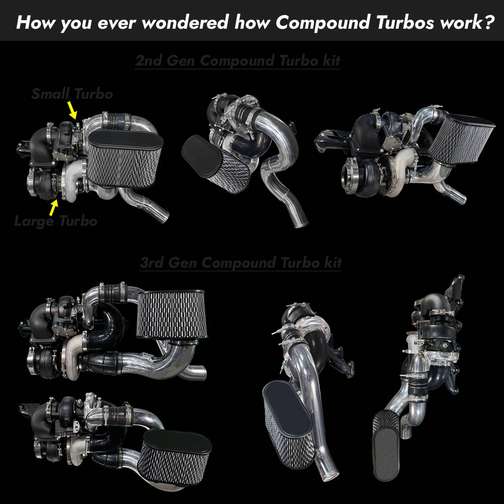 Have you ever wondered how compound turbos work? - Diesel Power Source