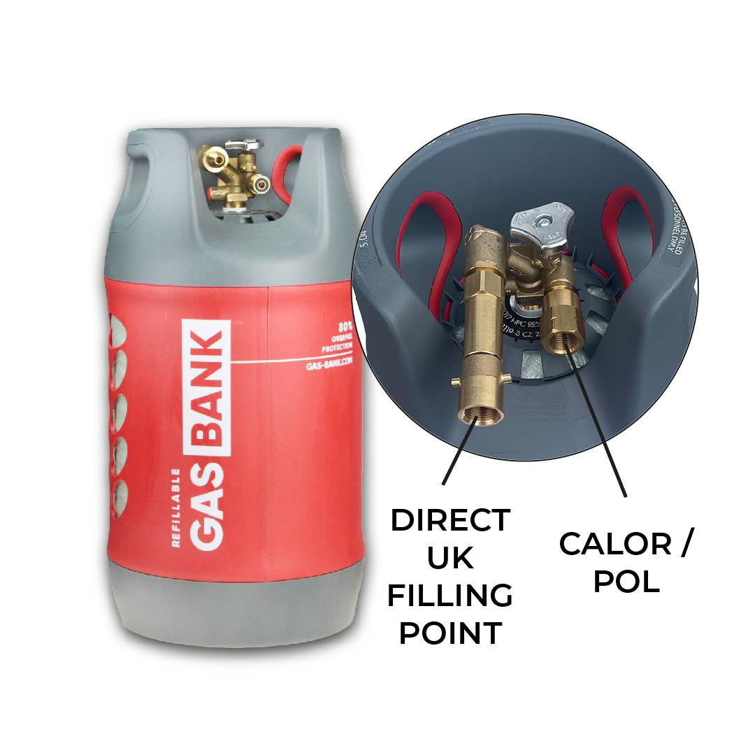 GasBank Duo 11kg Light Composite Gas Bottle for Motorhome