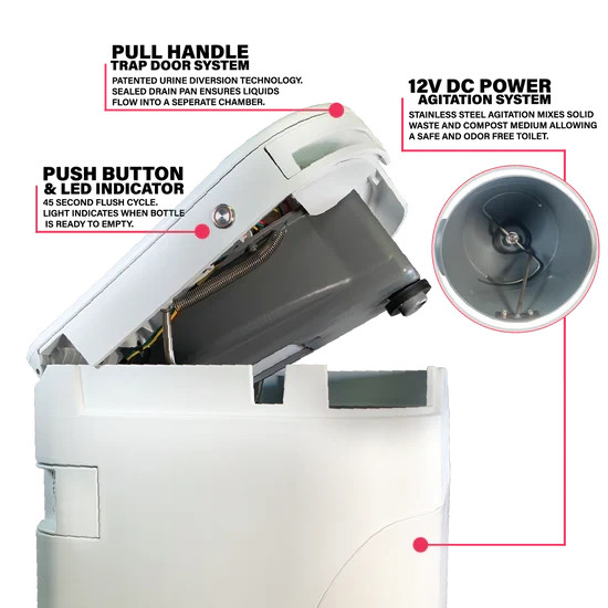 OGO Origin Compact - Composting Toilet with Electric Mixer