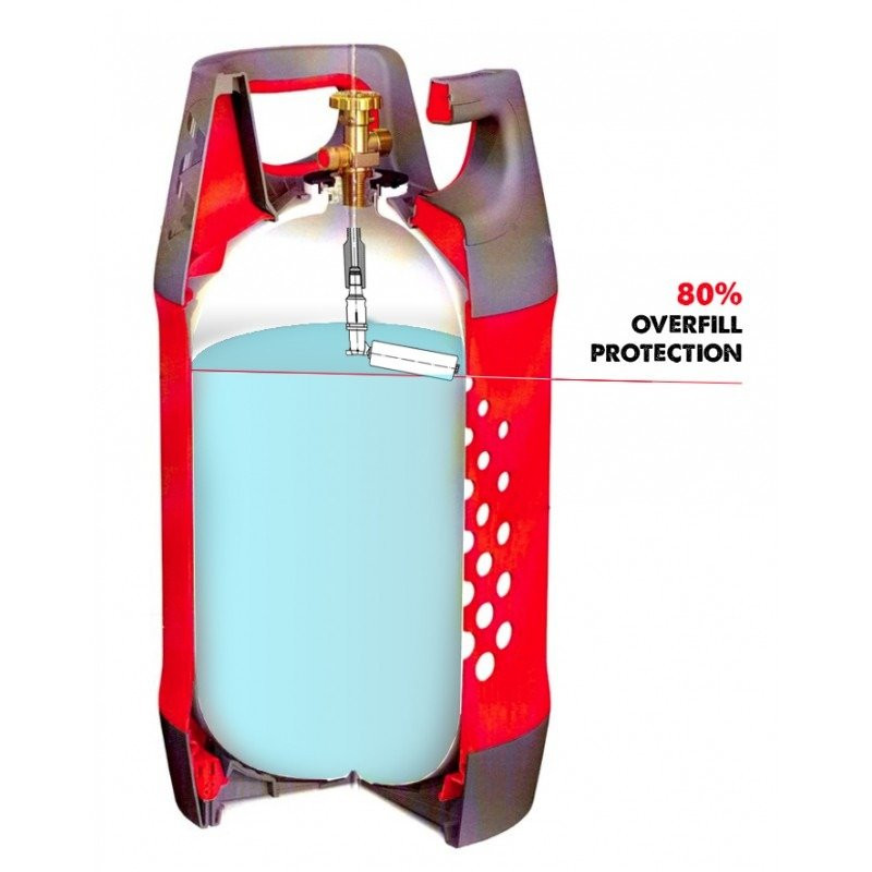 Refillable Gas Cylinders GasBank Duo 2x11kg Set