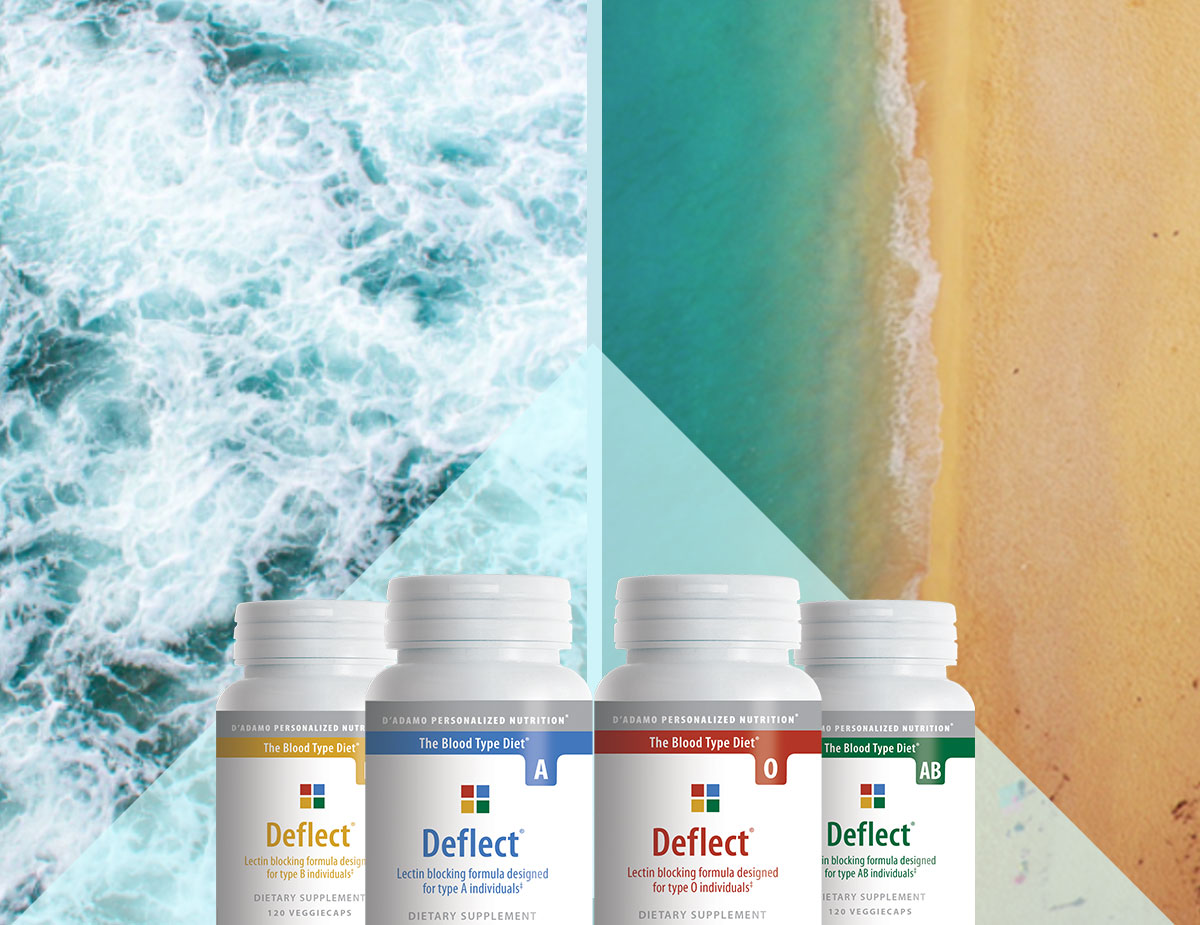 Deflect Lectin Blocker | Blood Type Diet | Eat Right 4 Your Type