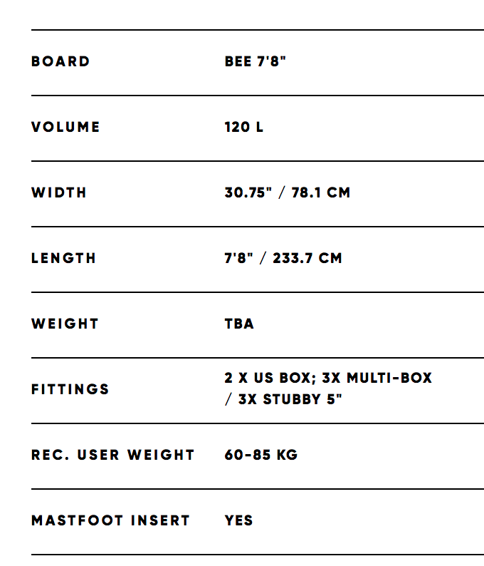 Fanatic Bee - WSS Boards