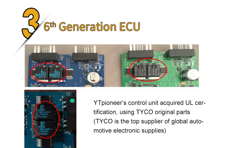 Ford Ranger Automatic Deployable Side Steps - Meduza Design Ltd