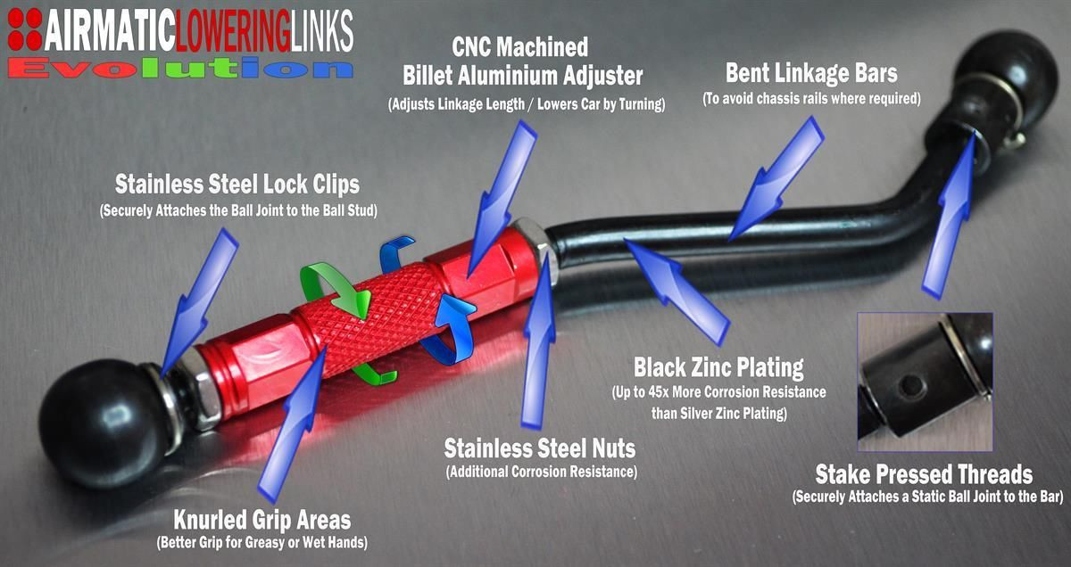 Range Rover Sport & Vogue L405 L494 Lowering Links - Meduza Design Ltd