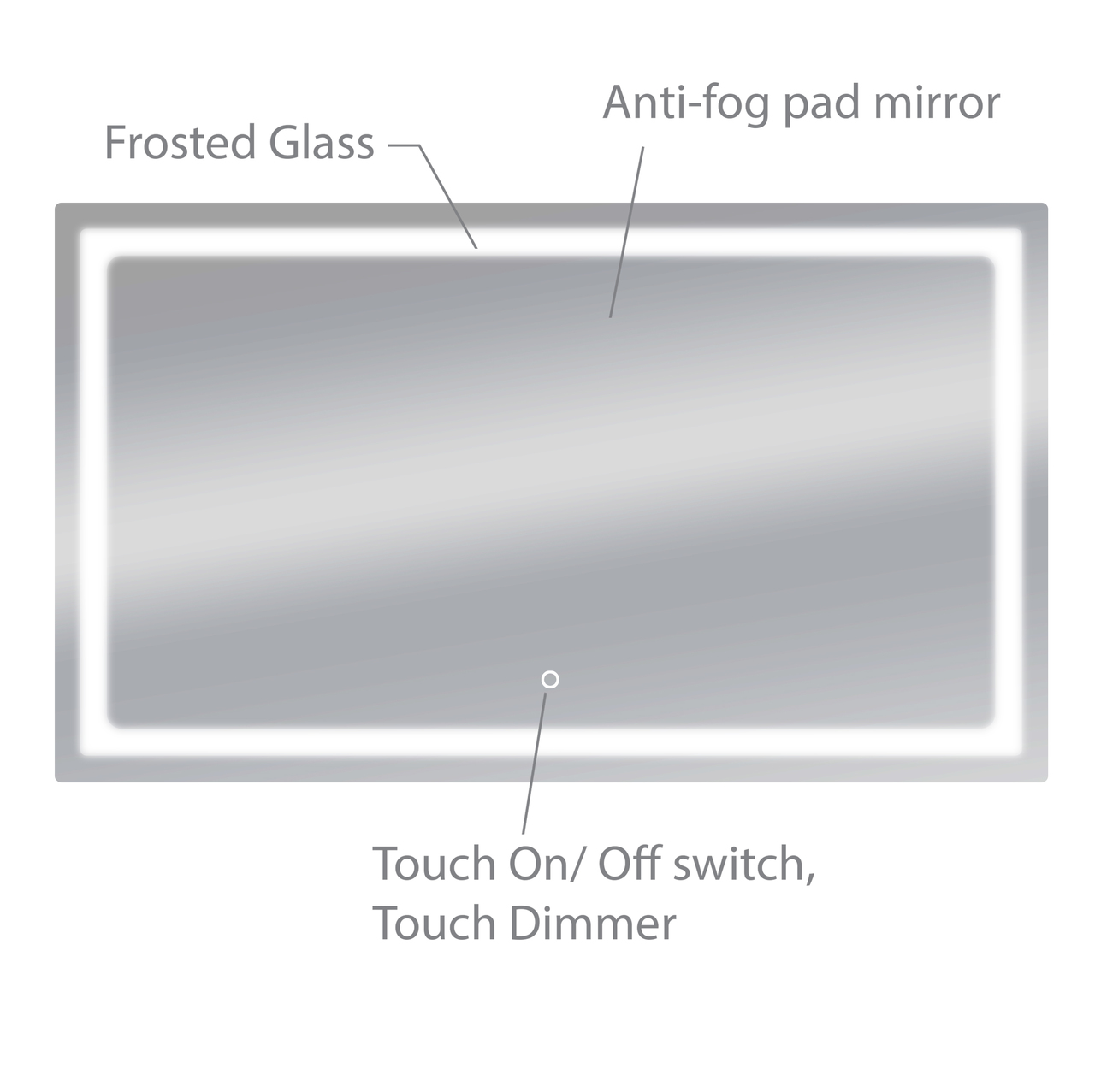 Dyconn Faucet Swan - LED Wall Mounted Backlit Vanity Bathroom LED ...