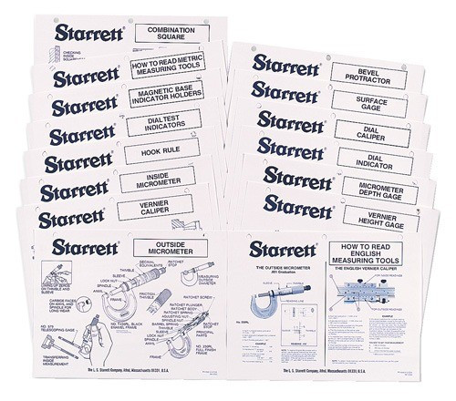 Starrett Educational Wall Charts 15/set - Midwest Technology Products