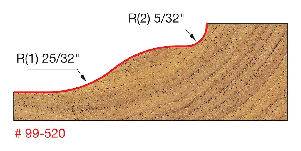 2+2 Raised Panel Router Bit | Midwest Technology