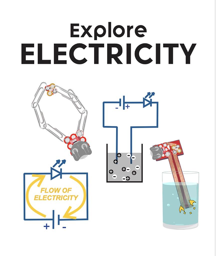 Lectrify Explore Electricity Kit | Midwest Technology