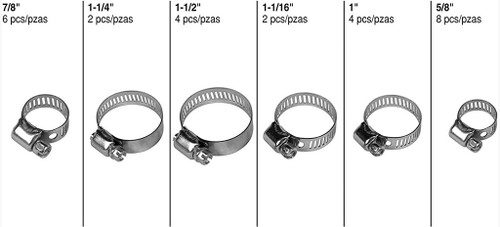Performance Tool Hose Clamps | Midwest Technology