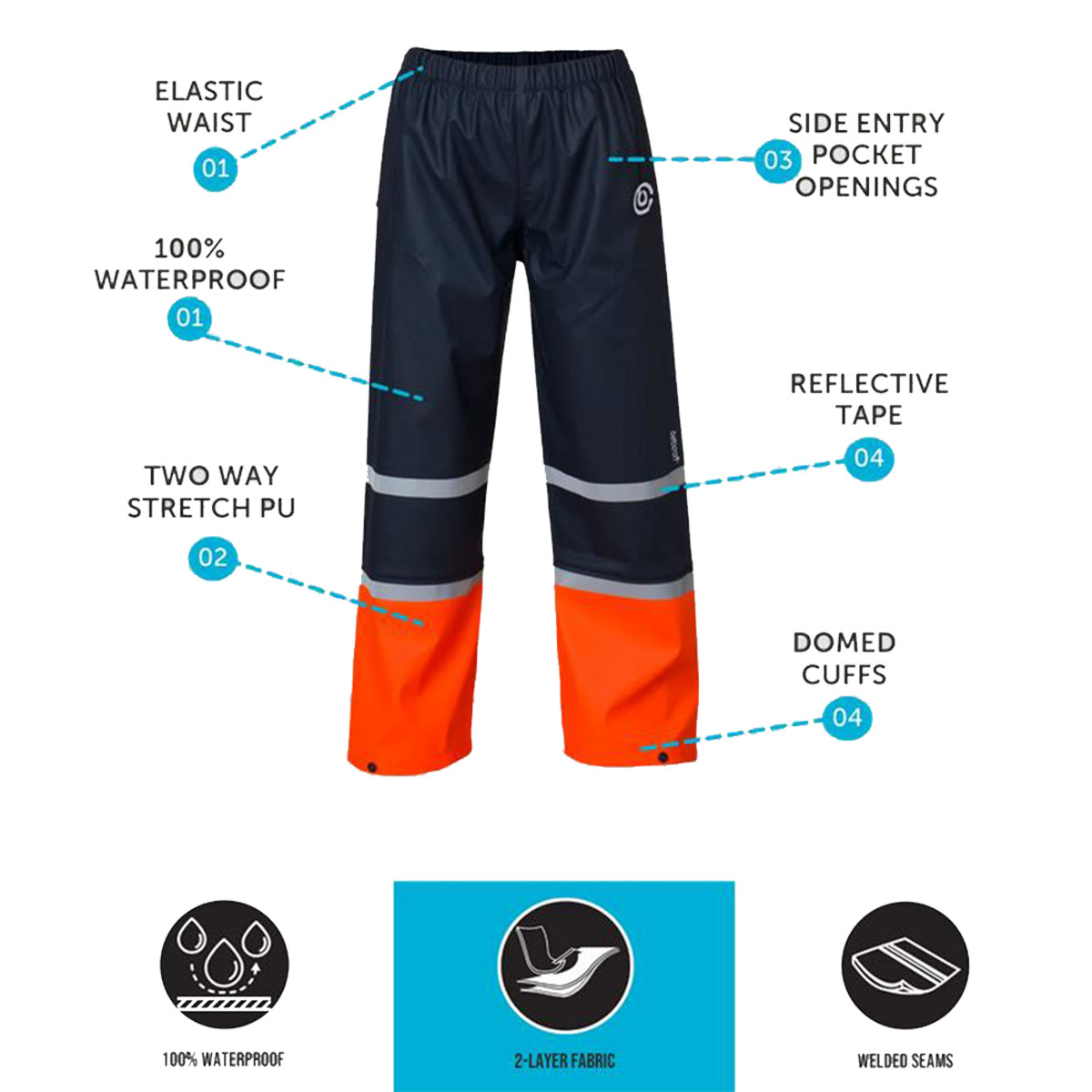 Betacraft Children's Tuffback Flex Overtrousers - Navy/Orange | Charlies