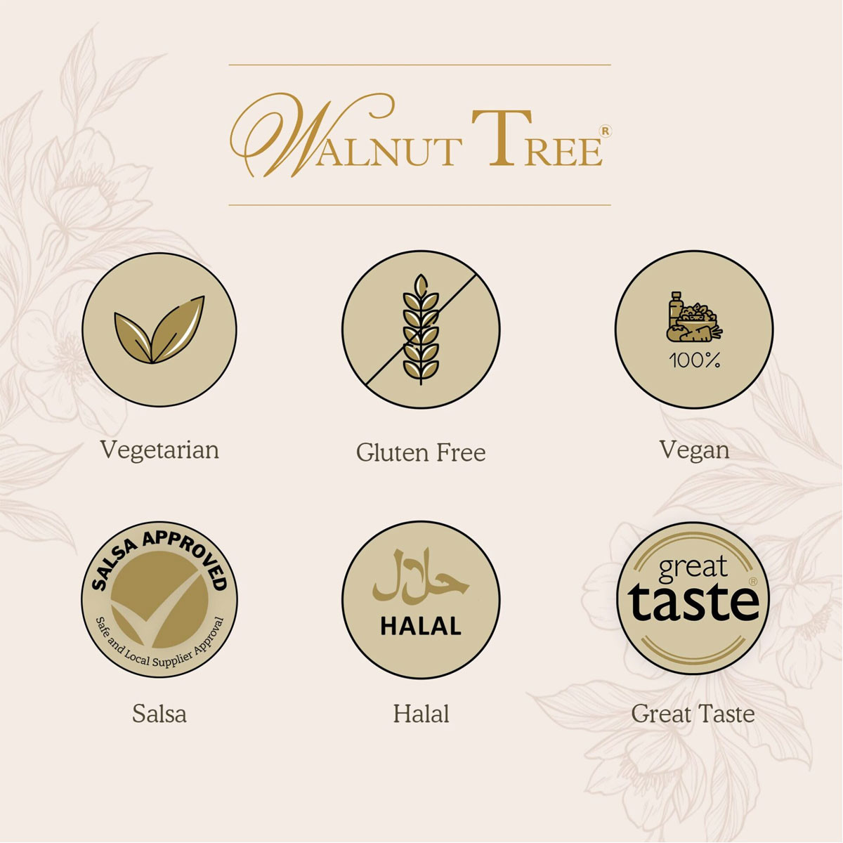 The Walnut Tree Company Chocolate Covered Nuts Selection Box - 400g ...