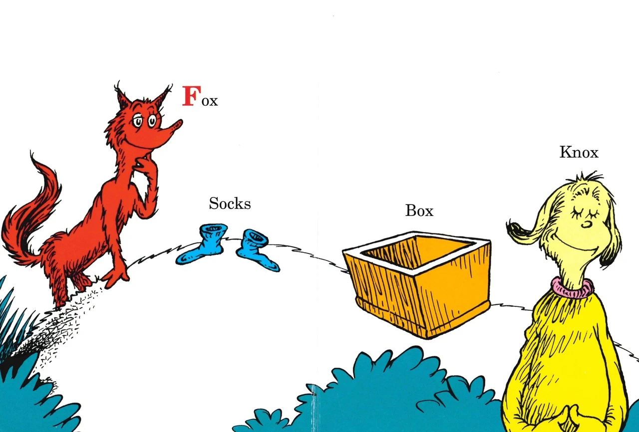 Fox in Socks: Dr. Seuss (Board Book) - Books By The Bushel