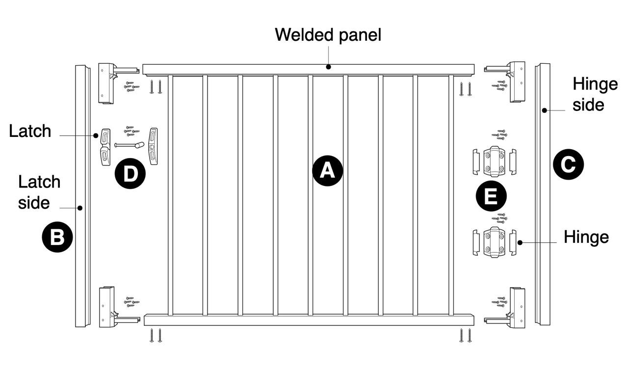 Deckorators ALX Gate Jamb Kit ~ Deck Expressions