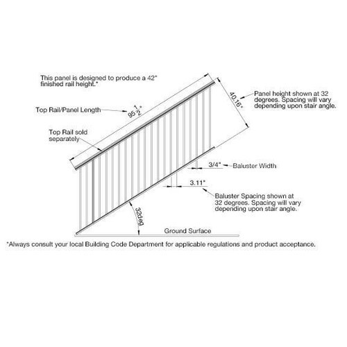 RDI Avalon Railing Panels | DeckExpressions
