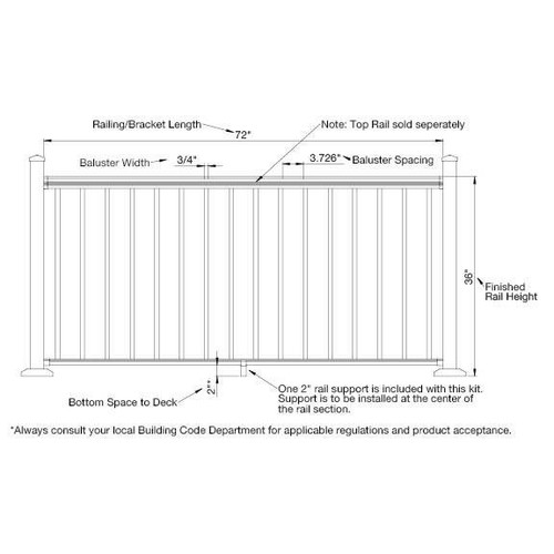 RDI Avalon Railing Panels | DeckExpressions