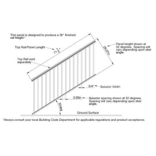 RDI Avalon Railing Panels | DeckExpressions