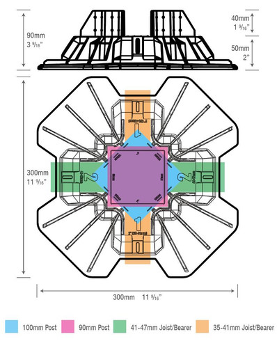 Tuff Block Engineered Concrete Block | Deckexpressions