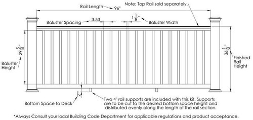 RDI Transform Railing | DeckExpressions
