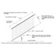 RDI Avalon Railing Panels | DeckExpressions