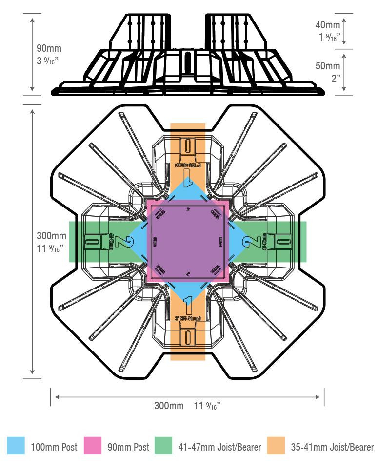 Tuff Block Engineered Concrete Block | Deckexpressions