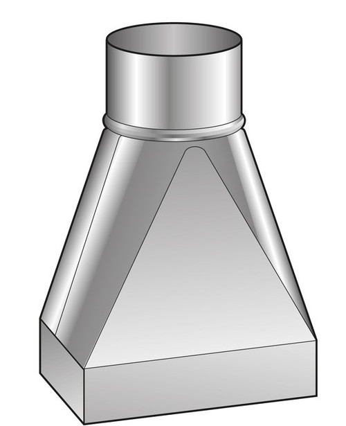 Square to Round Transitions - SFP